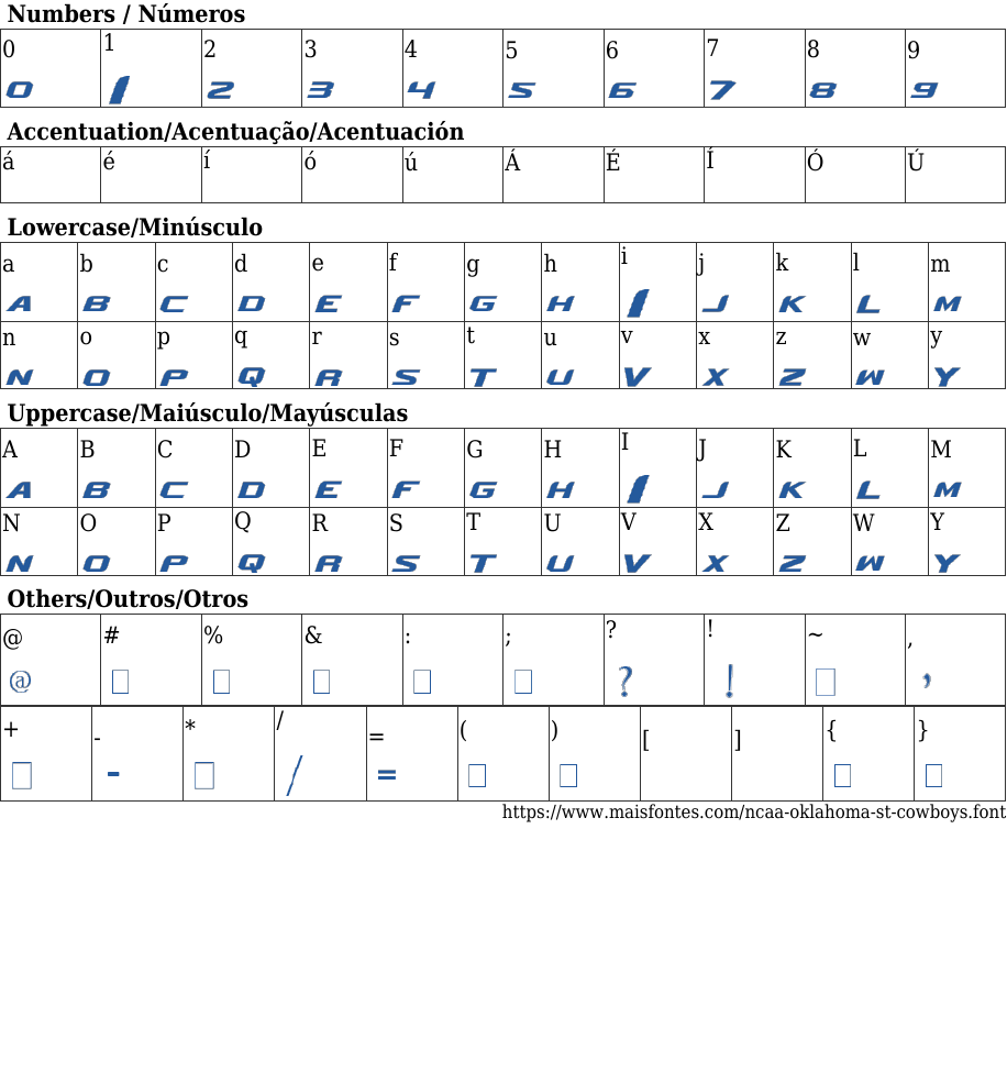 NCAA Oklahoma St Cowboys Font: Free Download | MaisFontes