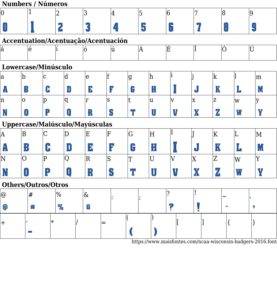 NCAA Wisconsin Badgers 2016 Font: Free Download | MaisFontes
