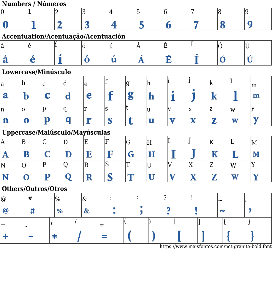 NCT Granite Bold: Free Font Download | MaisFontes