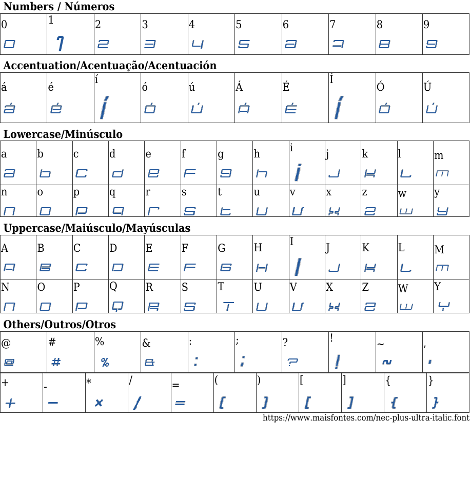 Nec plus ultra Italic: Free Font Download | MaisFontes