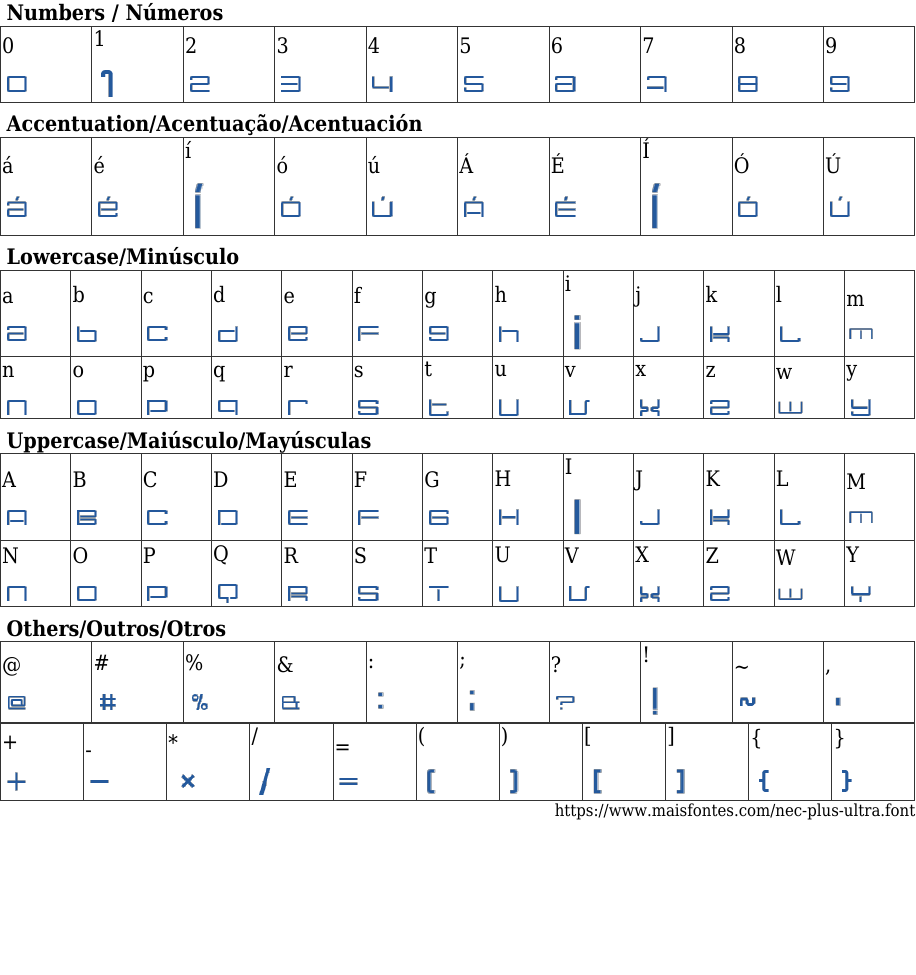 Nec plus ultra: Free Font Download | MaisFontes