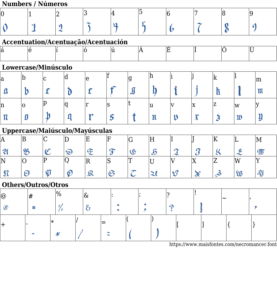 Necromancer: Download Free Font | MaisFontes