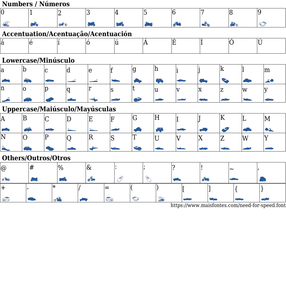 Need for Speed: Baixar Fonte Grátis | MaisFontes
