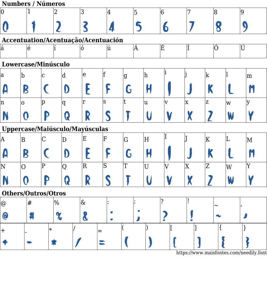 Needily: Baixar Fonte Grátis | MaisFontes