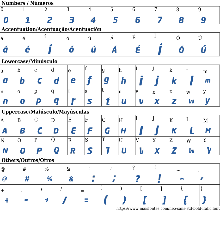 Neo Sans Std Bold Italic Font: Free Download | MaisFontes