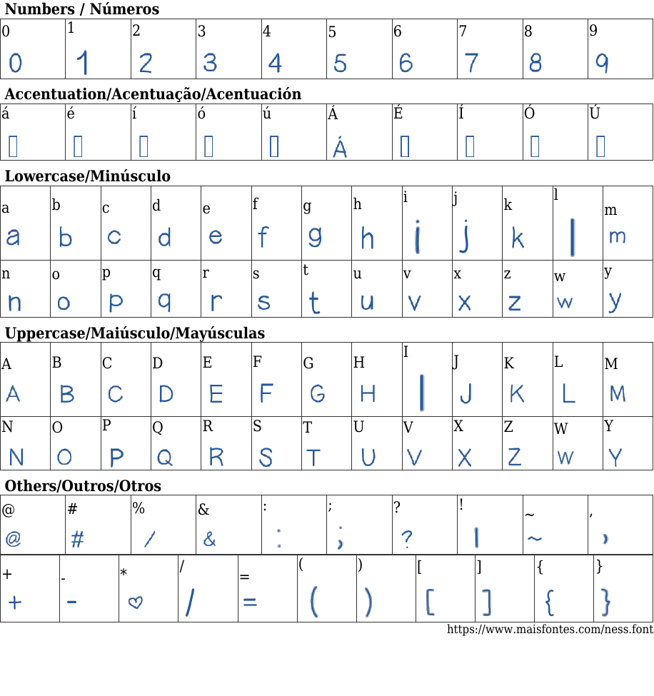 Ness: Baixar Fonte Grátis | MaisFontes