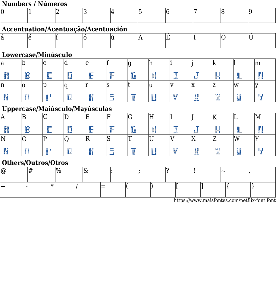 Netflix Font: Free Download | MaisFontes