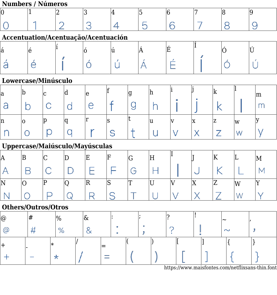 Netflix Sans Thin: Free Font Download | MaisFontes
