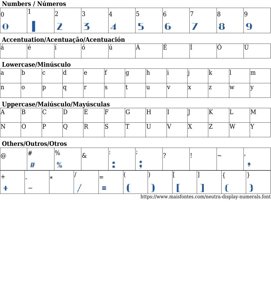 Neutra Display Numerals: Free Font Download | MaisFontes