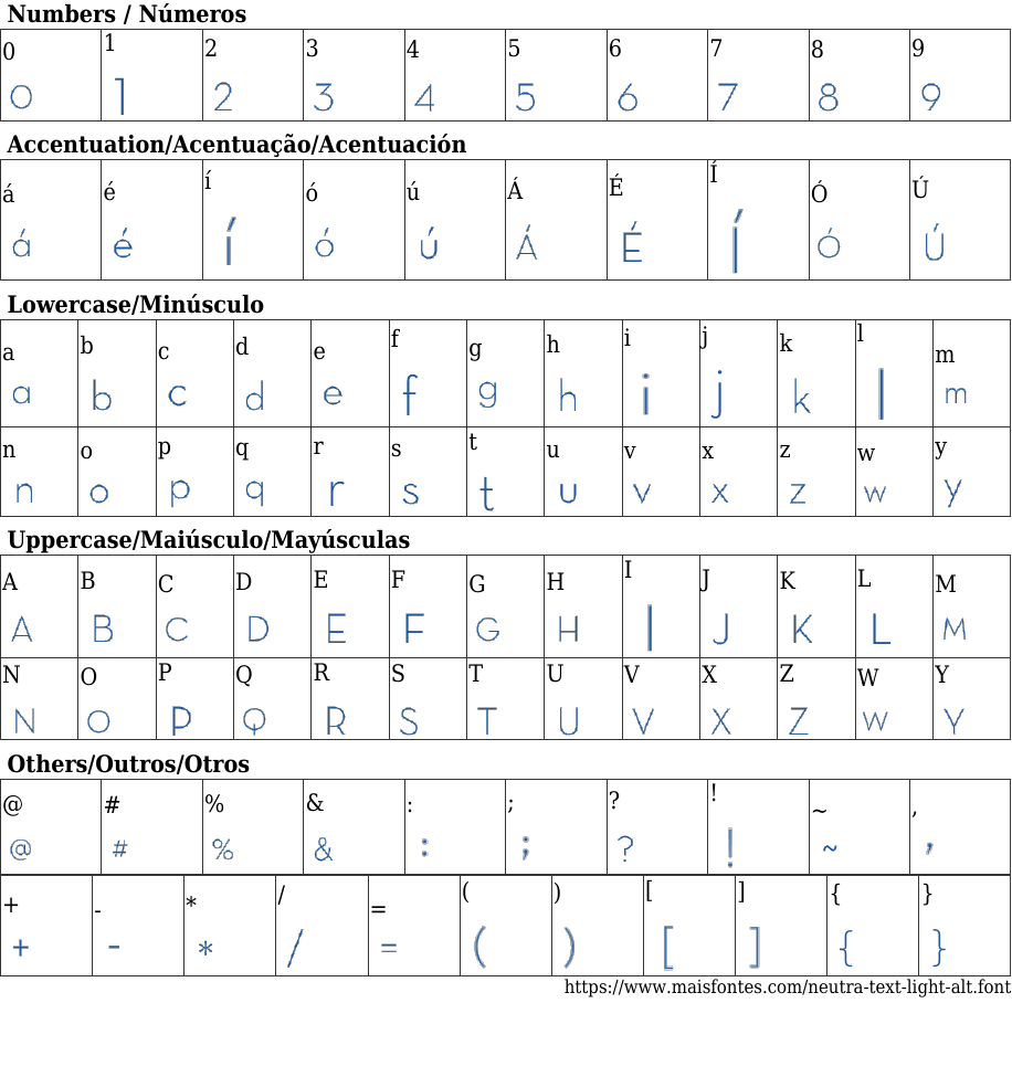 Neutra Text Light Alt: Download Free Font | MaisFontes
