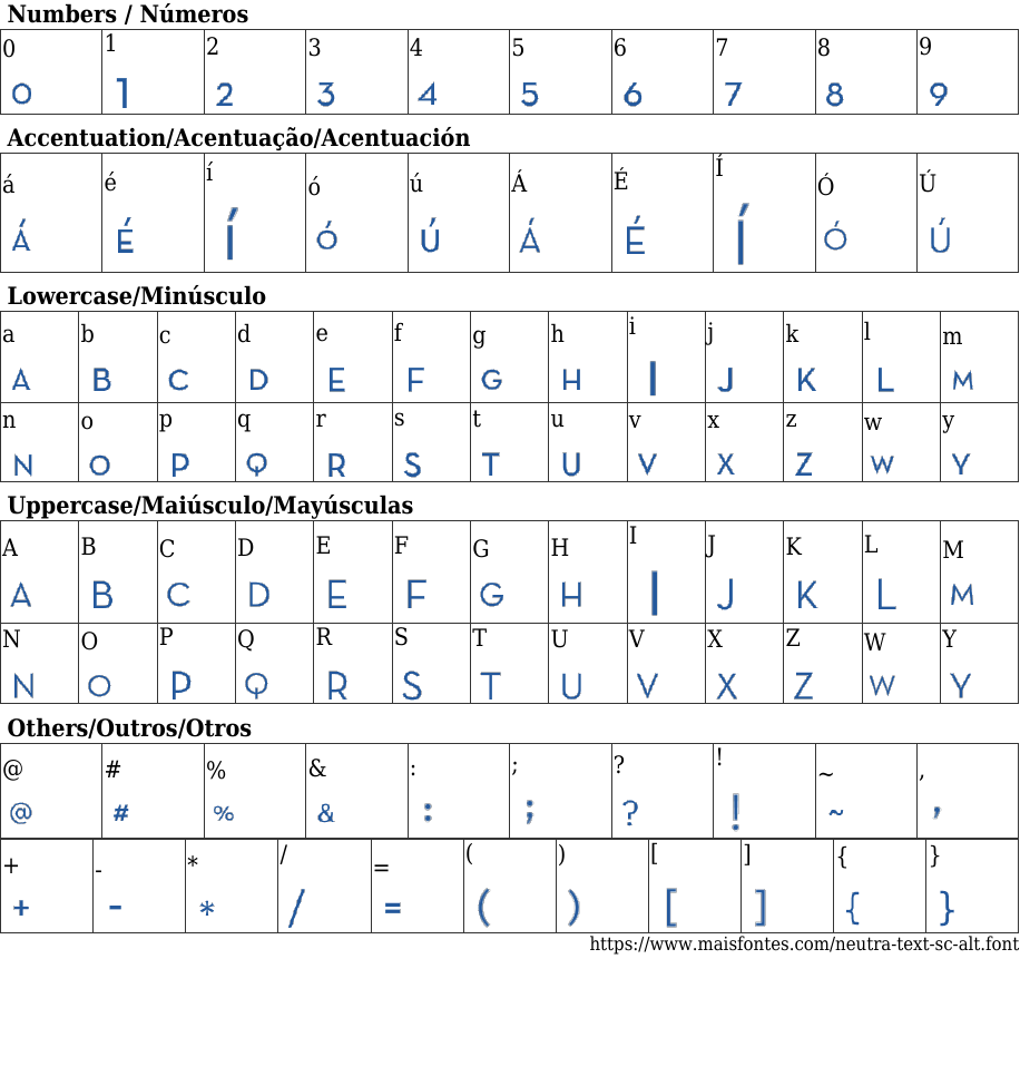 Neutra Text SC Alt: Free Font Download | MaisFontes