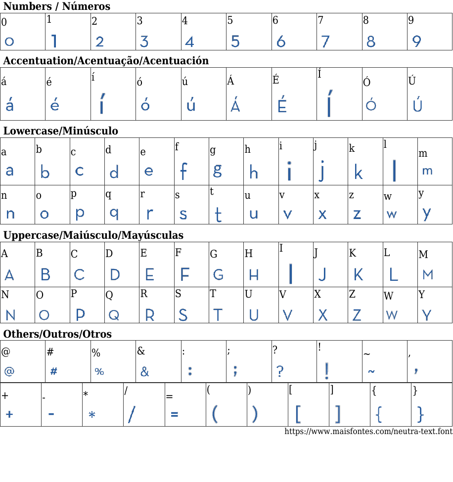 Neutra Text: Download Free Font | MaisFontes