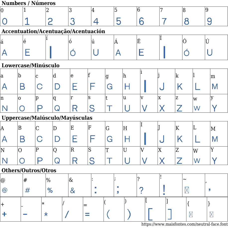 Neutral Face: Free Font Download | MaisFontes