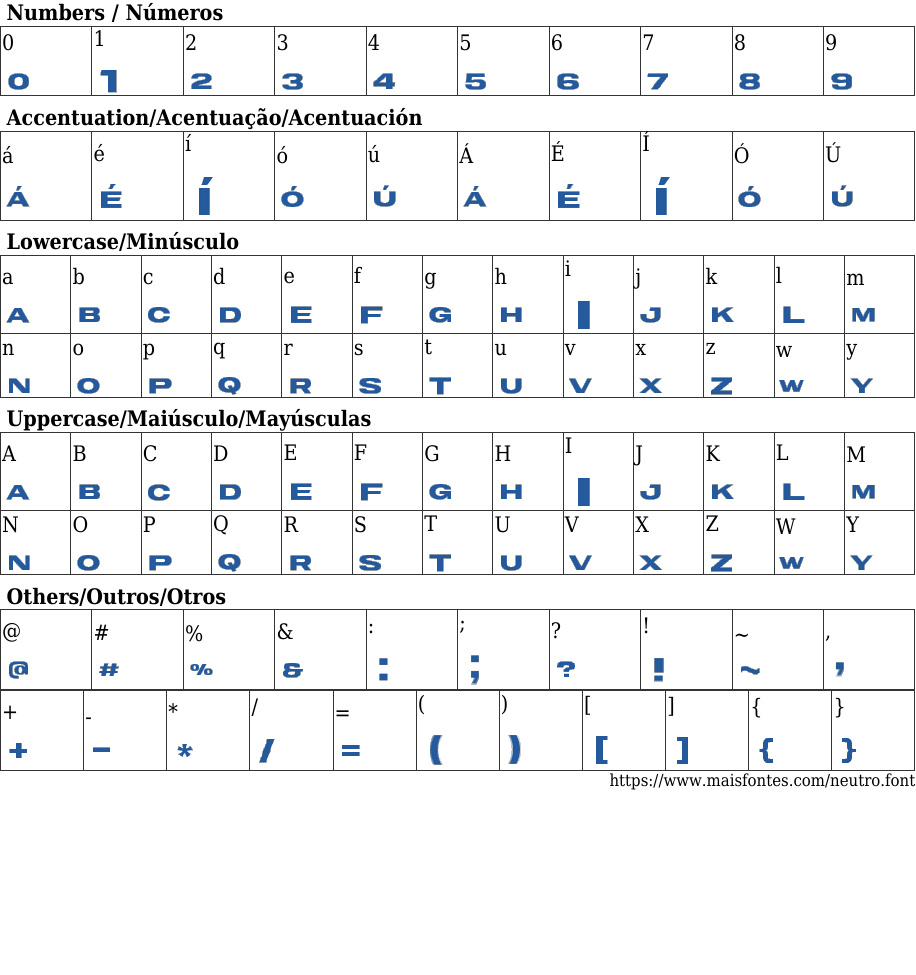 Neutro: Free Font Download | MaisFontes