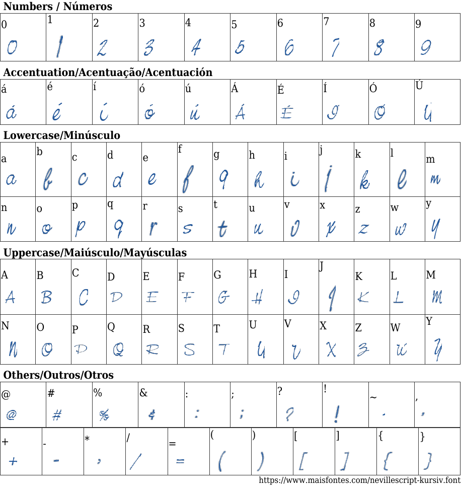 NevilleScript kursiv: Free Font Download | MaisFontes