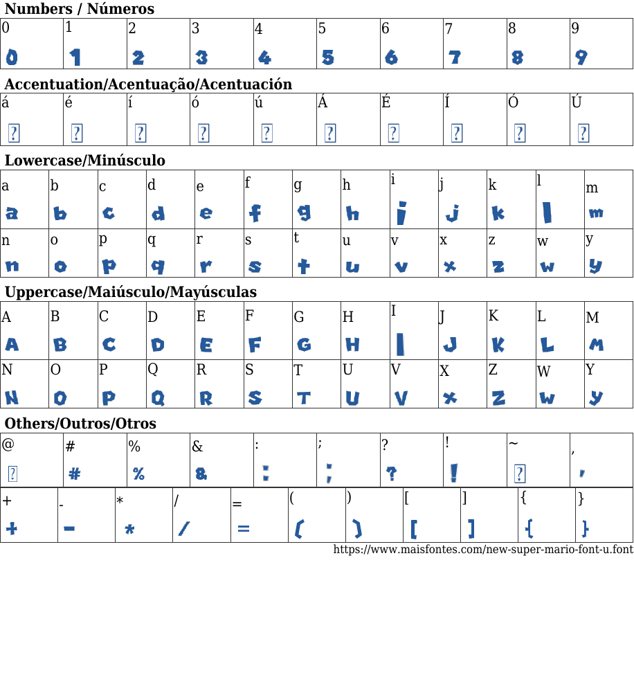 New Super Mario Font U: Baixar Fonte Grátis | MaisFontes