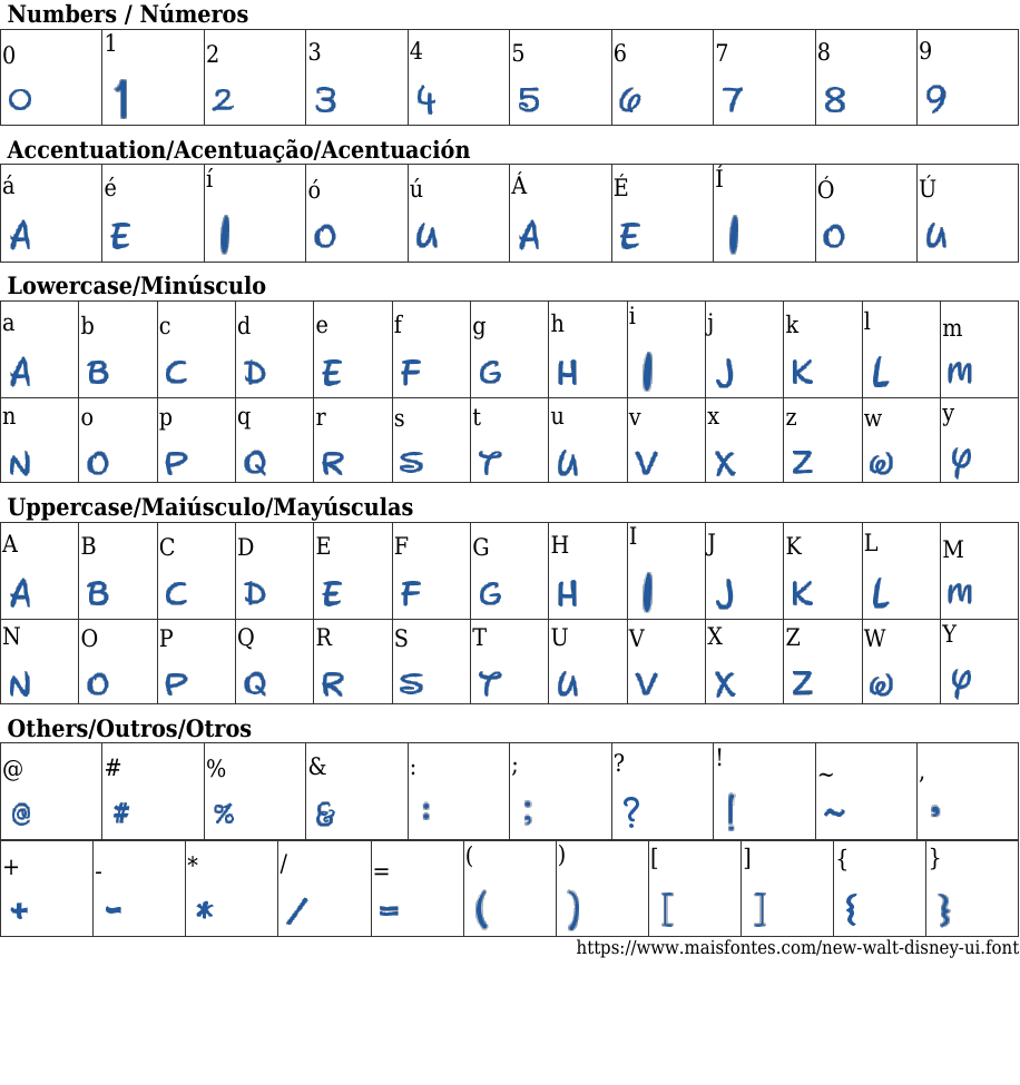 New Walt Disney UI: Free Font Download | MaisFontes