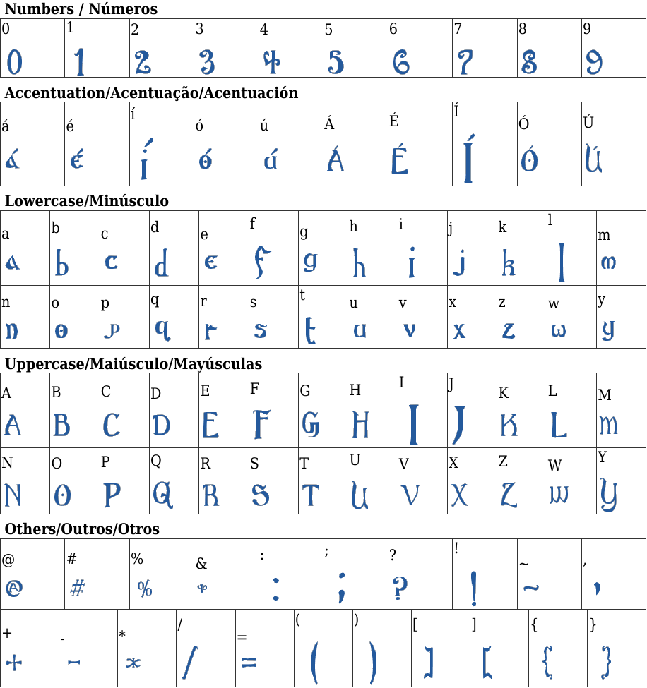 New World Scribe: Baixar Fonte Grátis | MaisFontes