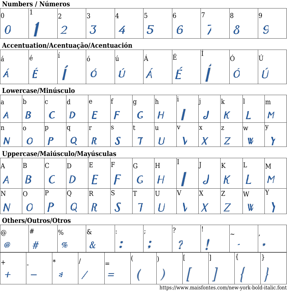 New York Bold Italic: Free Font Download | MaisFontes