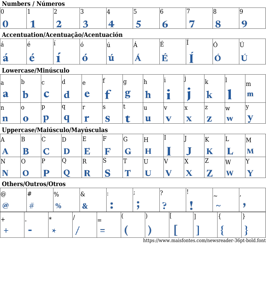 Newsreader 36pt Bold: Free Font Download | MaisFontes