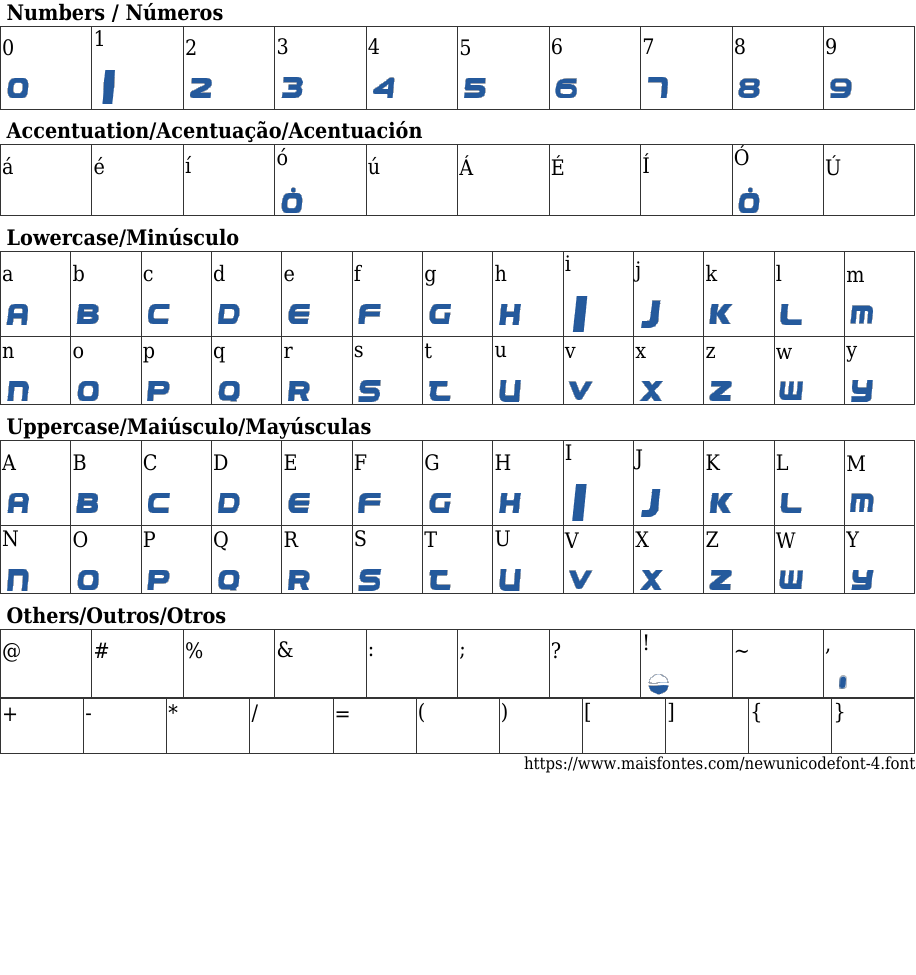 New Unicode Font v.1: Free Font Download | MaisFontes