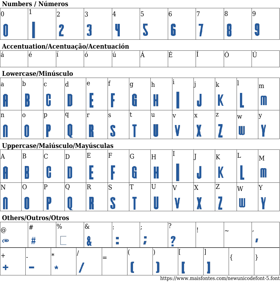 New Unicode: Baixar Fonte Grátis | MaisFontes