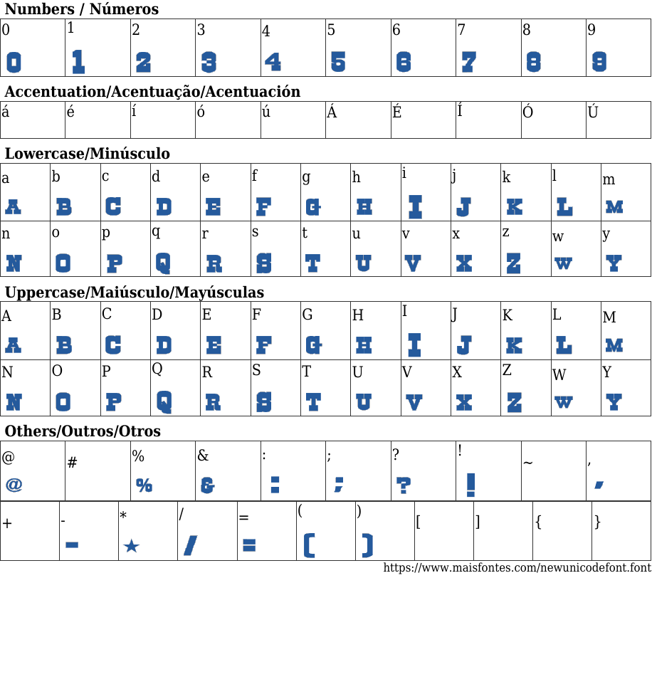 New Unicode Font Strong: Descargar Fuente Gratis | MaisFontes