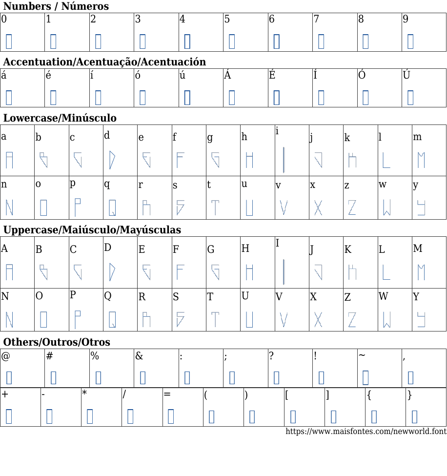 New World: Free Font Download | MaisFontes