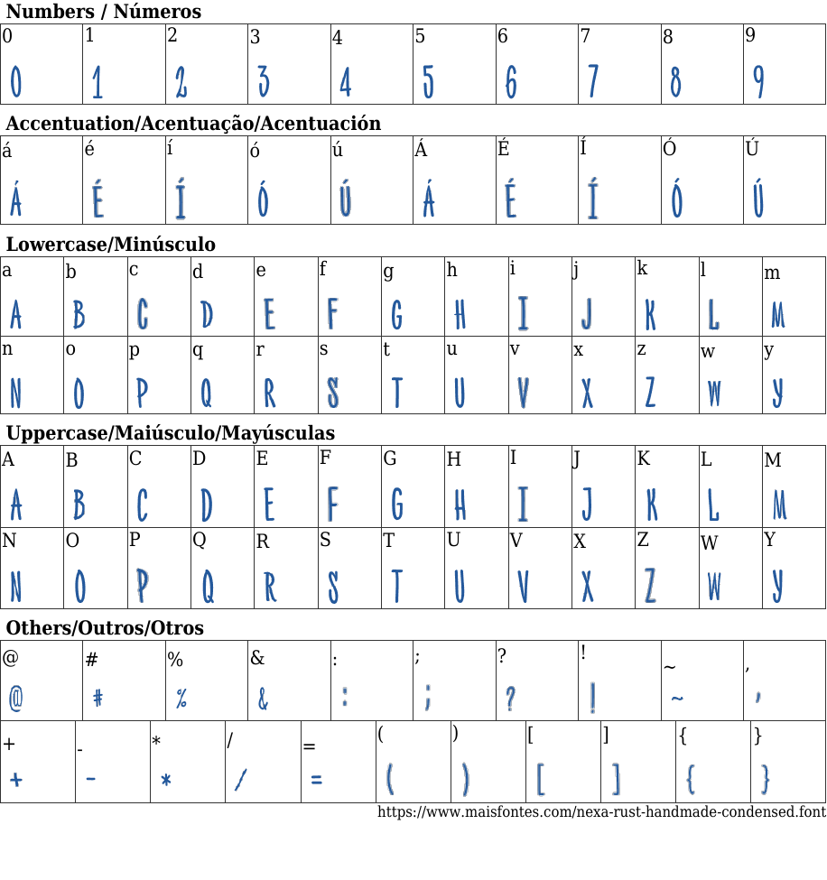 Nexa Rust Handmade Condensed: Free Font Download | MaisFontes