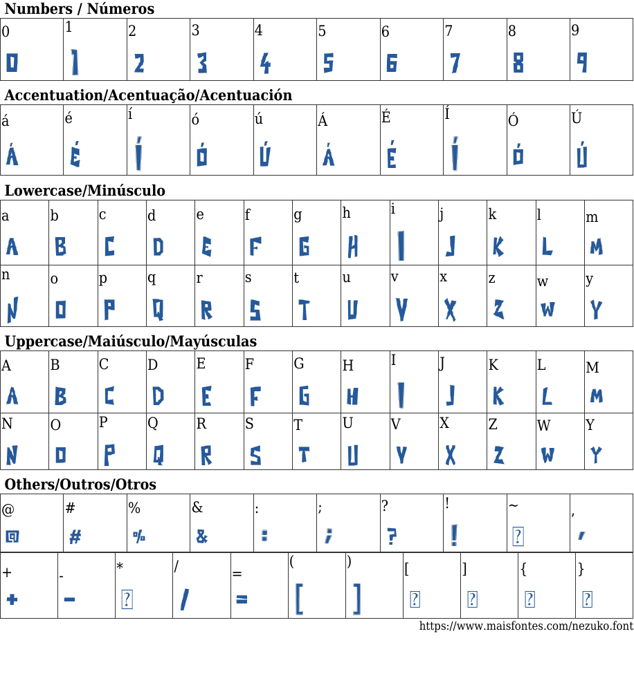 Nezuko: Descargar Fuente Gratis | MaisFontes