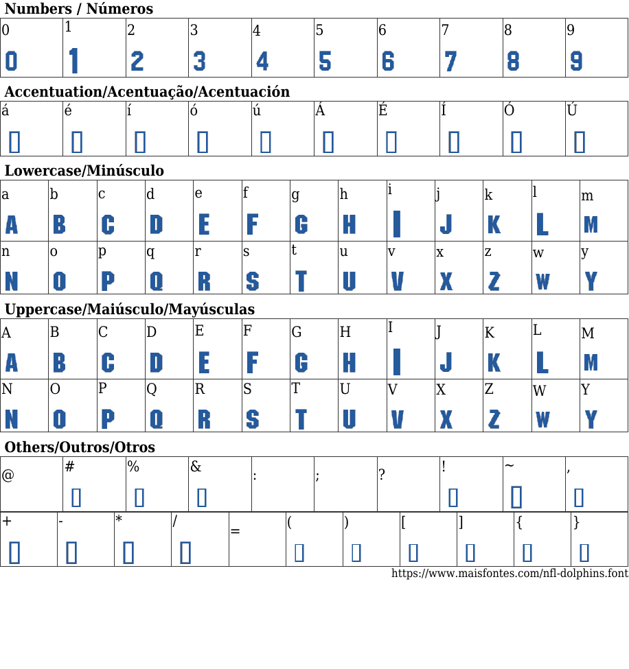 NFL Dolphins Font: Free Download | MaisFontes