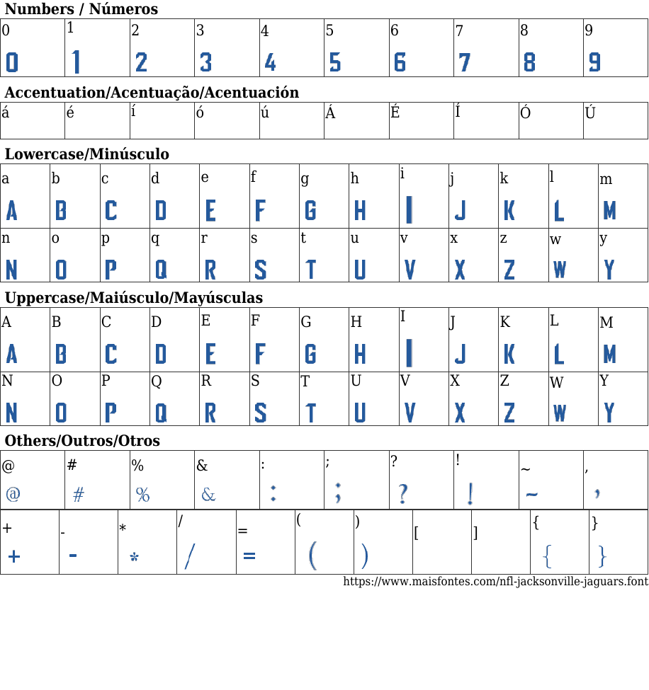NFL Jacksonville Jaguars: Free Font Download | MaisFontes
