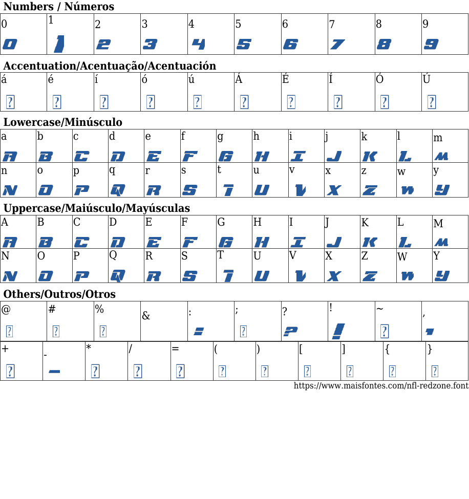 NFL RedZone: Free Font Download | MaisFontes