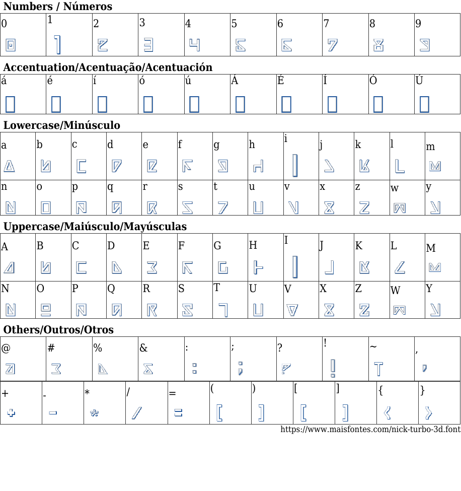 Nick Turbo 3D: Baixar Fonte Grátis | MaisFontes