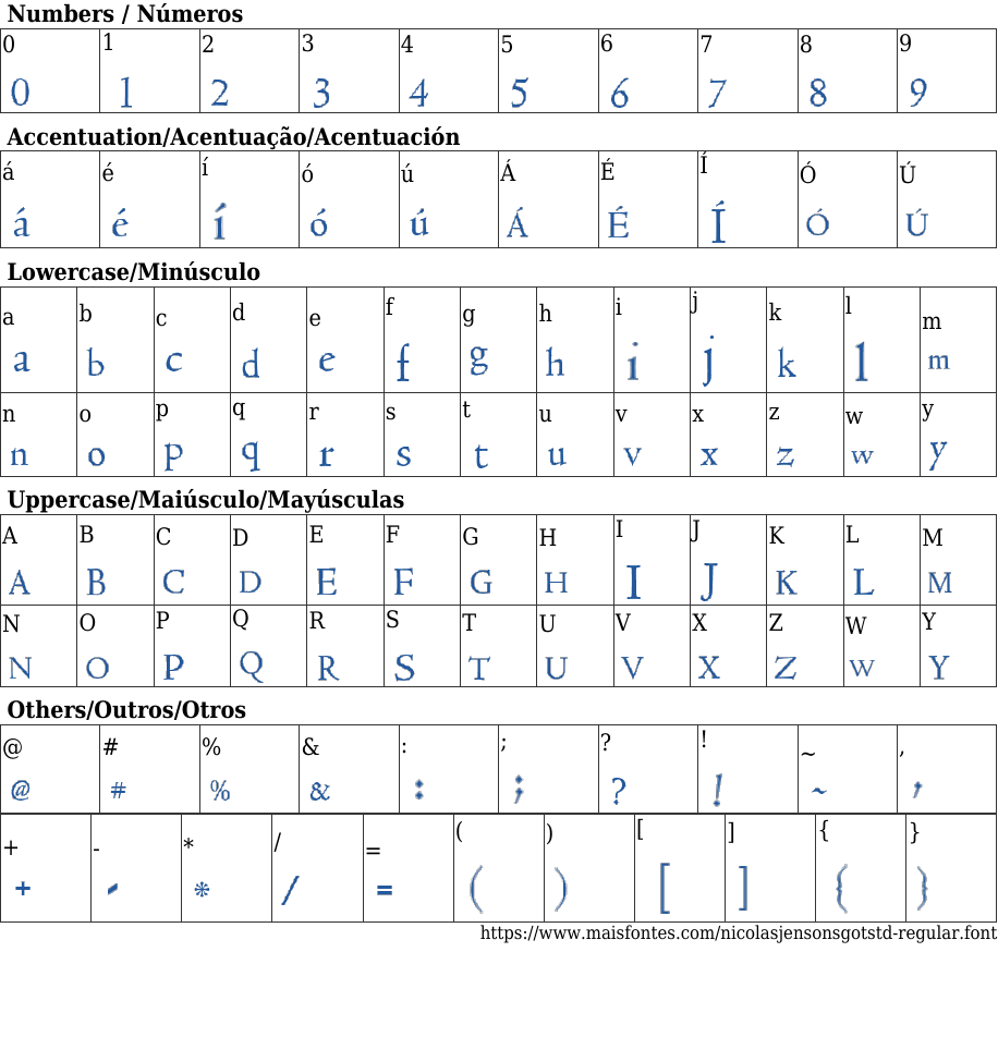 Nicolas Jenson SGOT Std Regular: Free Font Download | MaisFontes