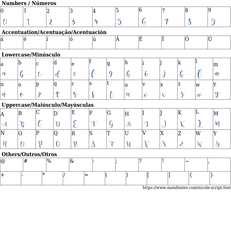 Nicole Script: Baixar Fonte Grátis | MaisFontes