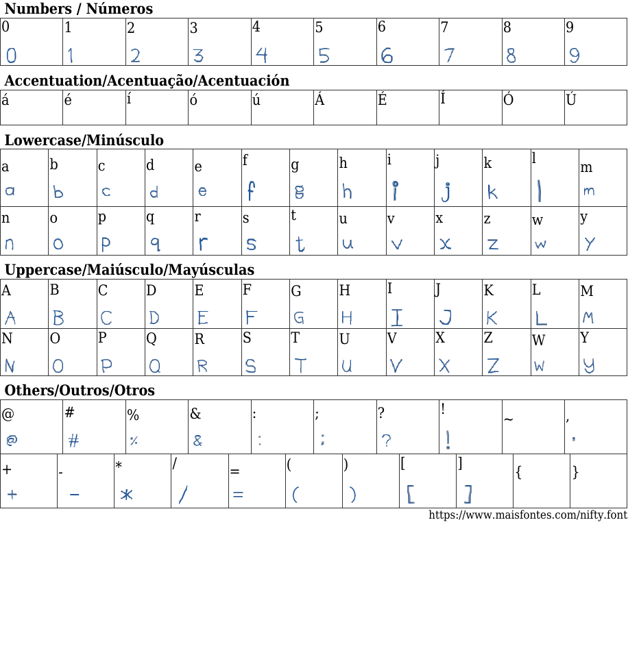 Nifty: Free Font Download | MaisFontes
