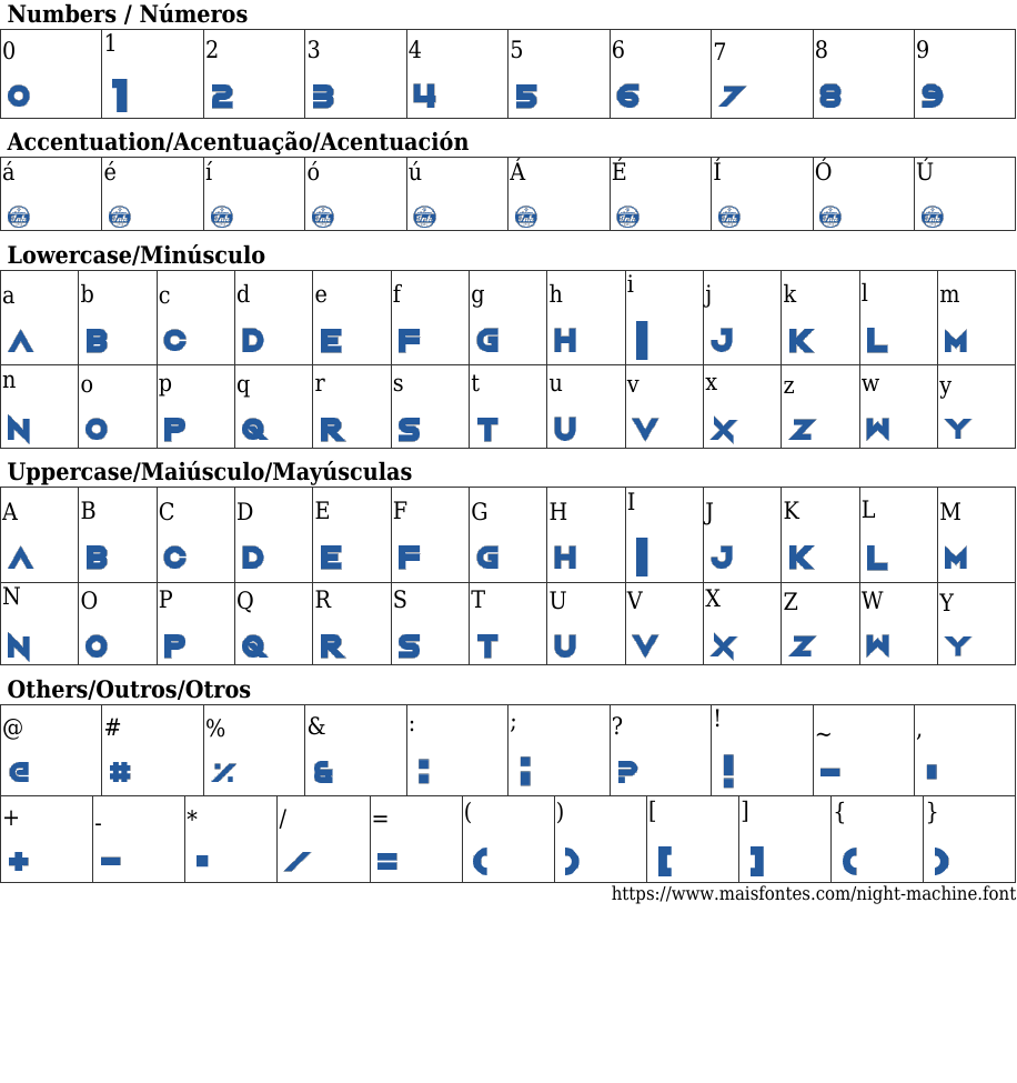 Night Machine: Baixar Fonte Grátis | MaisFontes