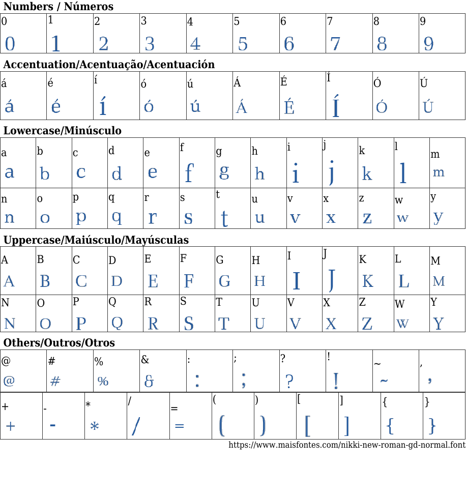 Nikki New Roman GD Normal: Baixar Fonte Grátis | MaisFontes