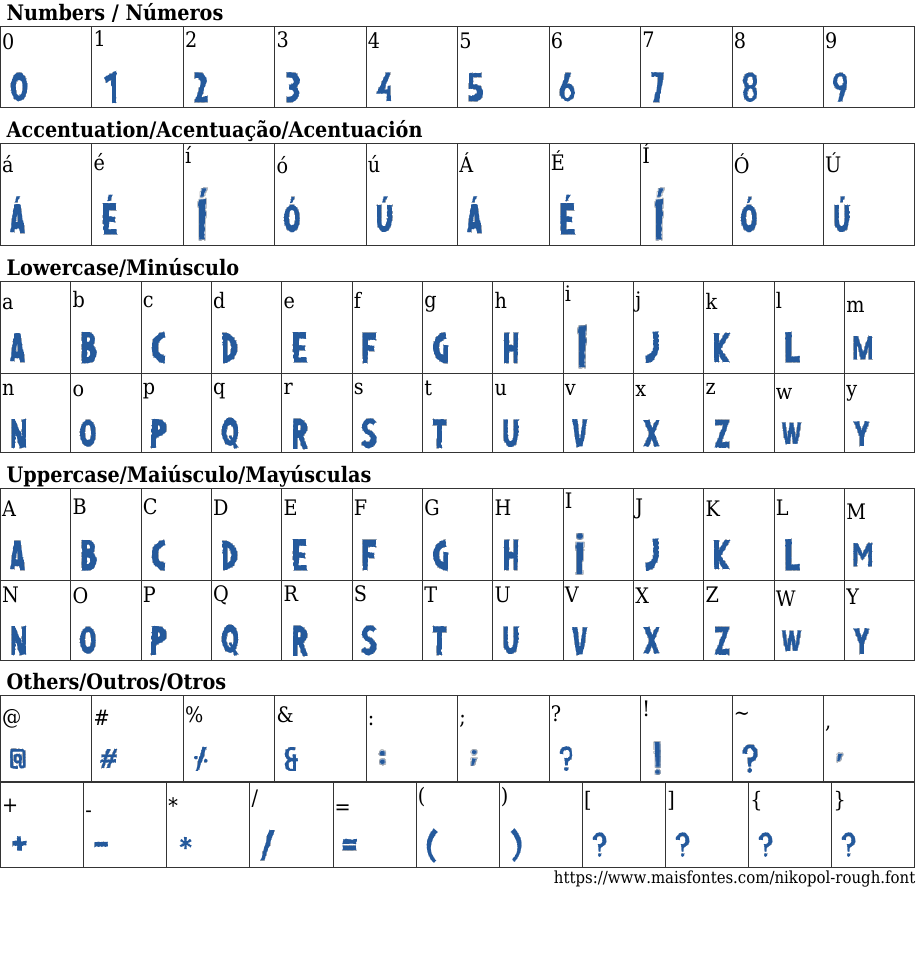 Nikopol Rough: Free Font Download | MaisFontes