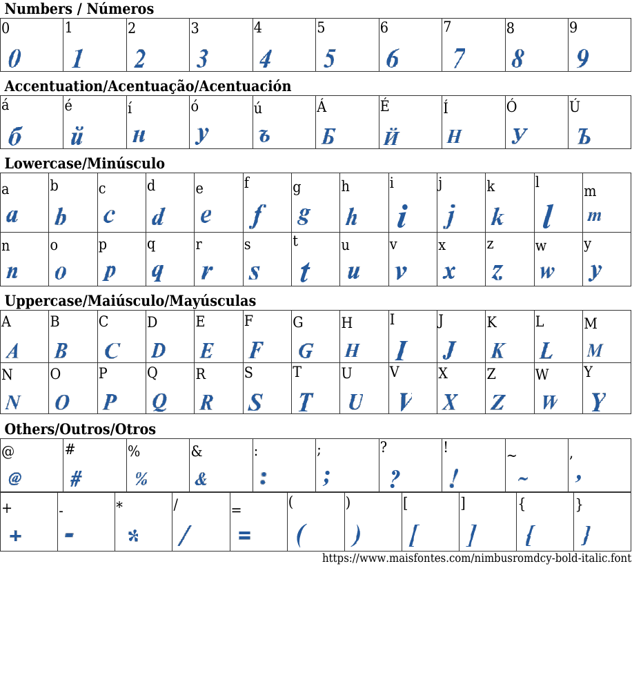 Nimbus Roman D Cyrillic Bold Italic Font: Free Download | MaisFontes