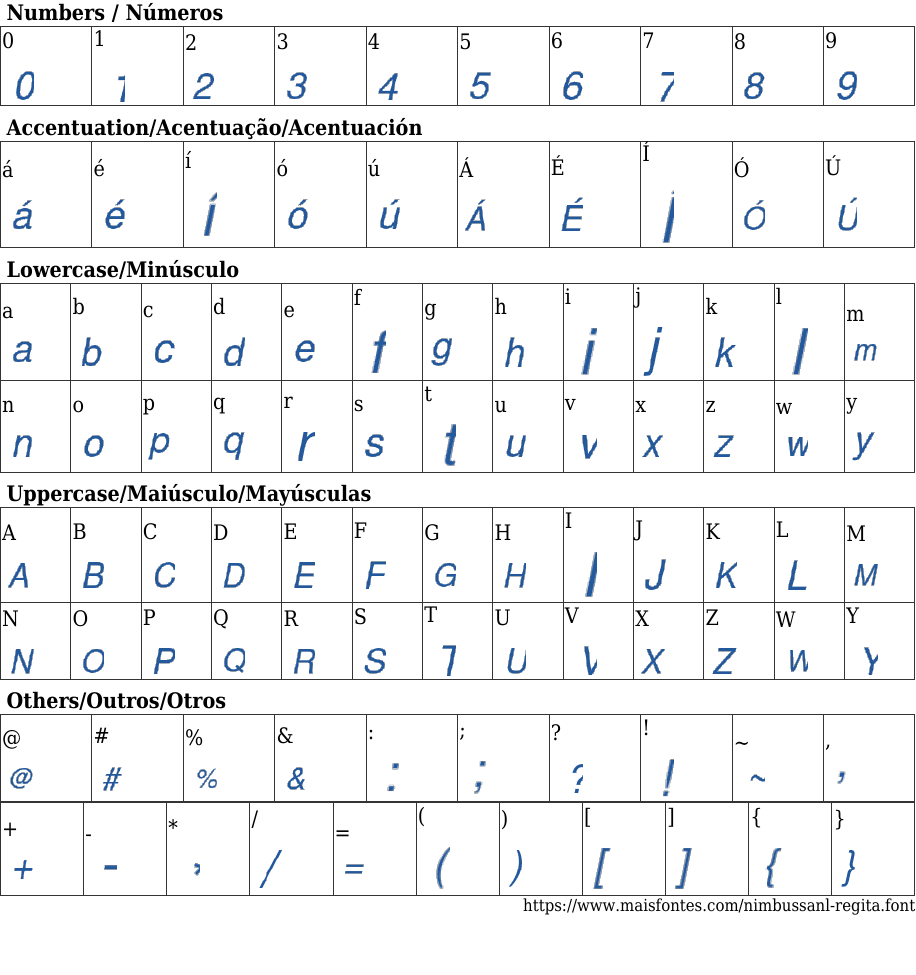 Nimbus Sans L Regular Italic: Free Font Download | MaisFontes