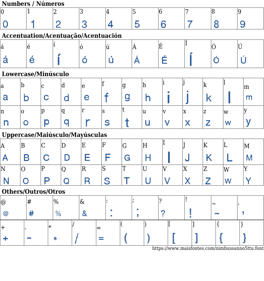 Nimbus Sans No5 TTU: Free Font Download | MaisFontes