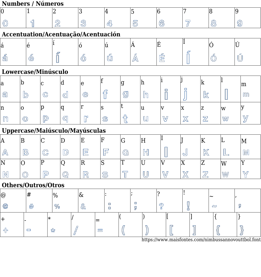 Nimbus Sans Novus T Outline Bold: Free Font Download | MaisFontes