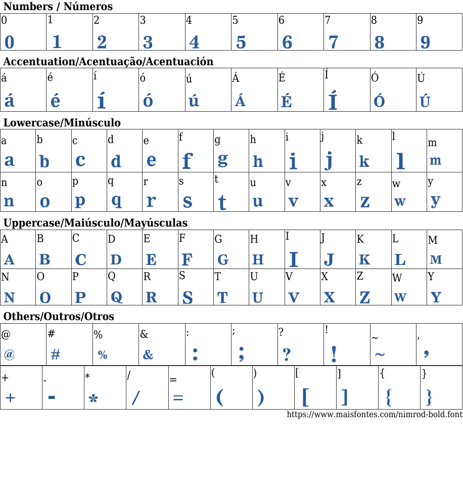 Nimrod Bold Font: Free Download | MaisFontes