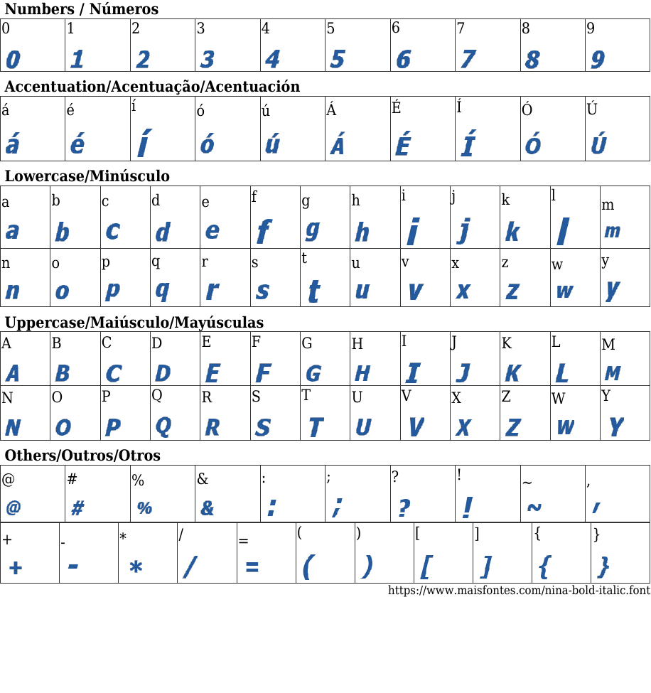 Nina Bold Italic: Baixar Fonte Grátis | MaisFontes