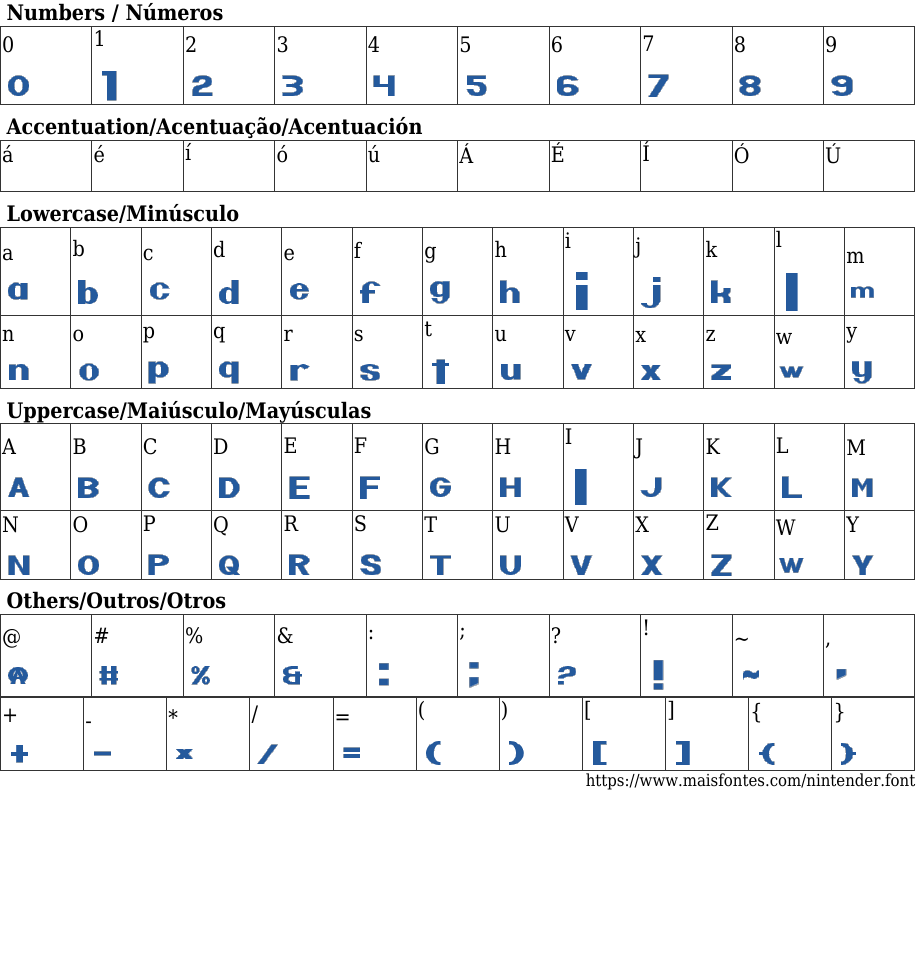 Nintender: Descargar Fuente Gratis | MaisFontes