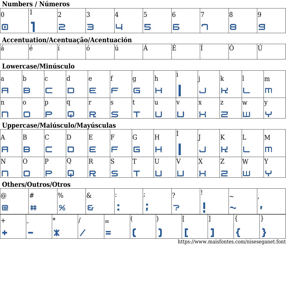 Nise Sega Net Font: Free Download | MaisFontes