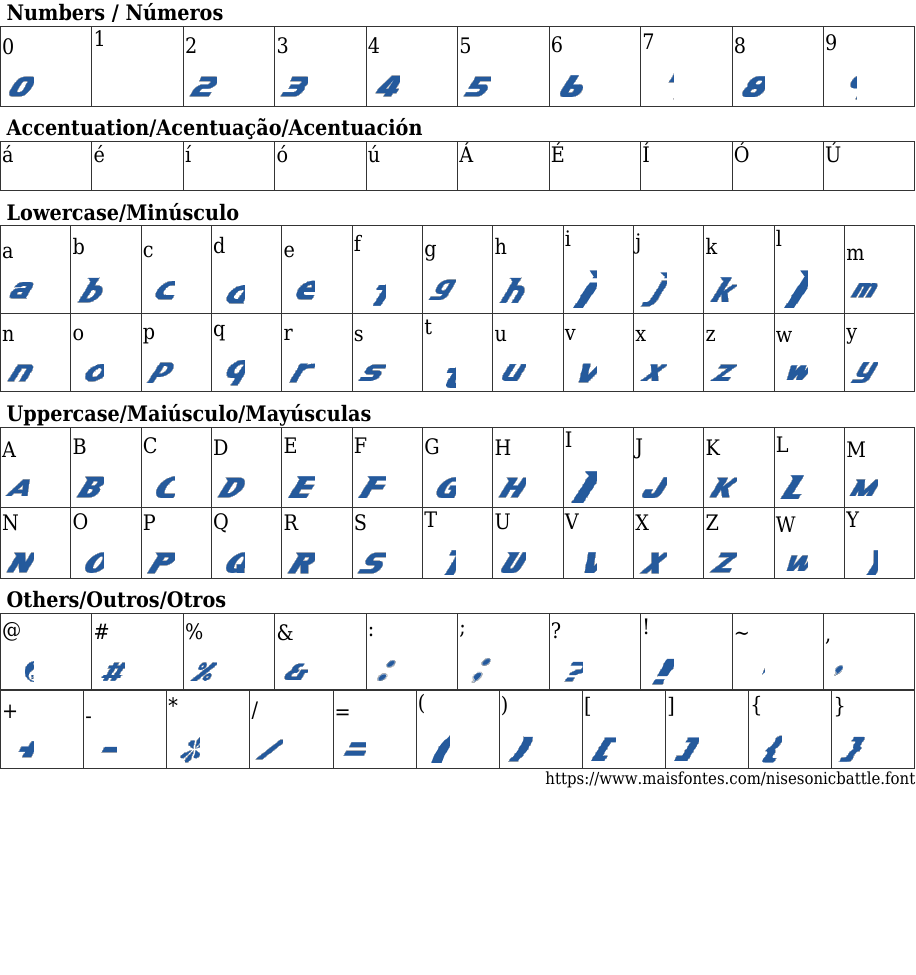Nise Sonic Battle: Free Font Download | MaisFontes