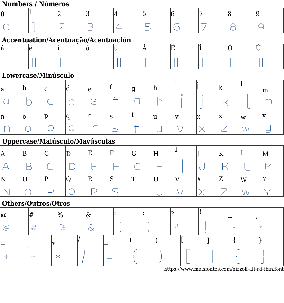 Nizzoli Alt Round Thin: Free Font Download | MaisFontes